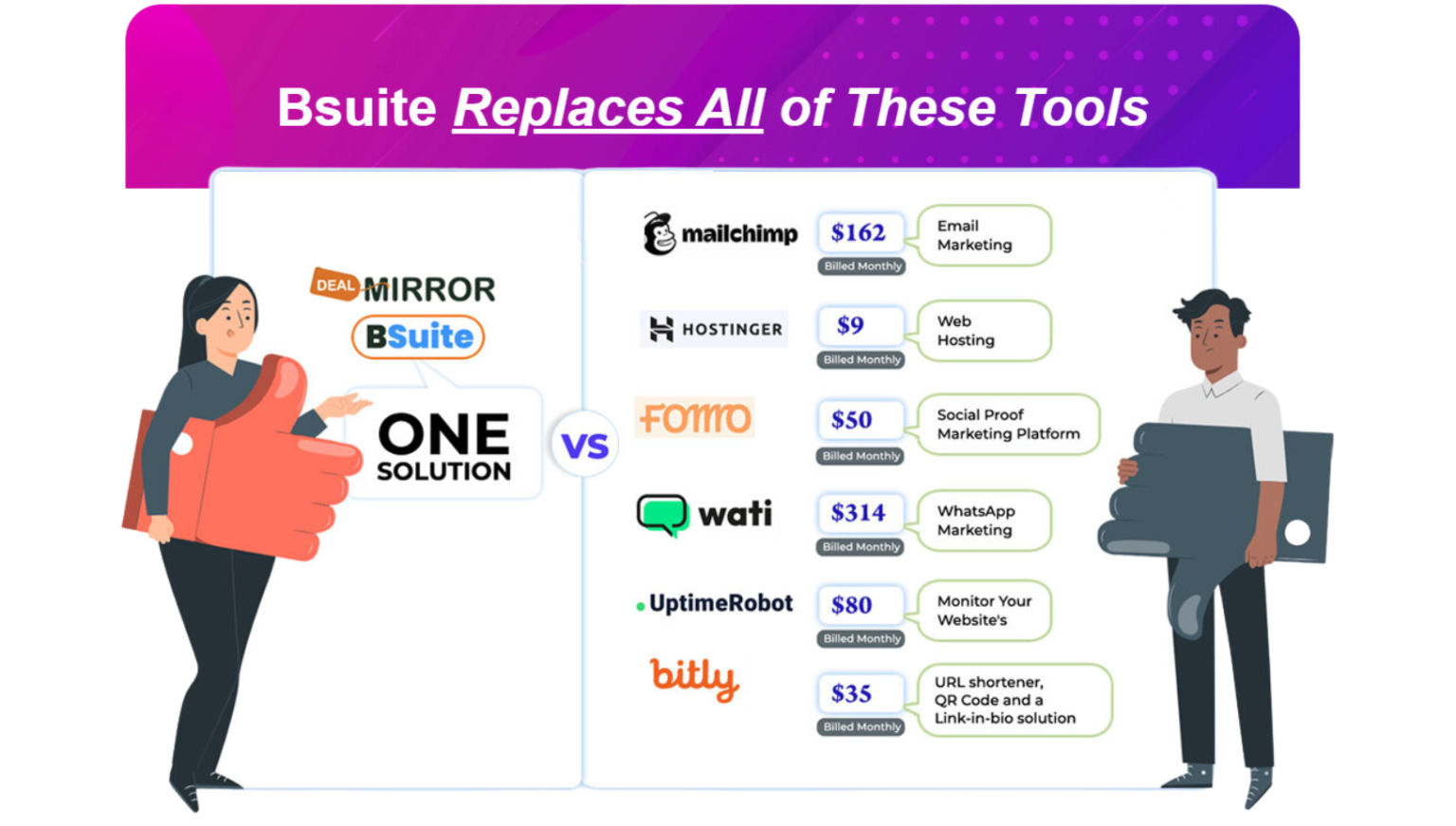 Bsuite : Unlock Unlimited Access to All Applications - DealMirror
