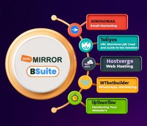 DealMirror - Lifetime Software Deals at Unbeatable Prices