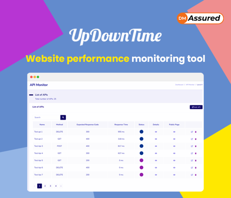 Real-Time Website Monitoring Tool Lifetime deal