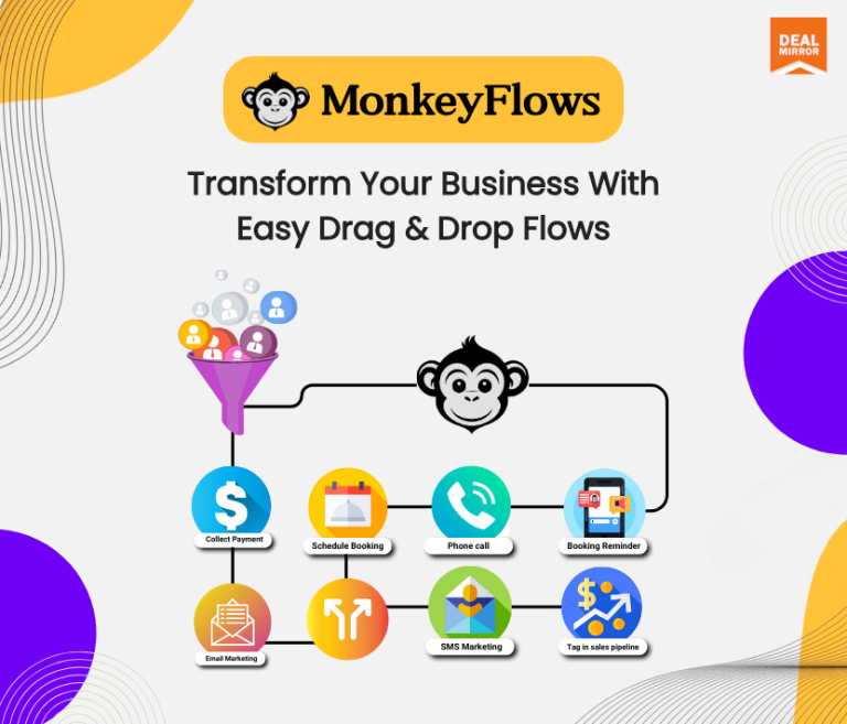 MonkeyFlow: All-in-One Marketing Platform for Small Businesses