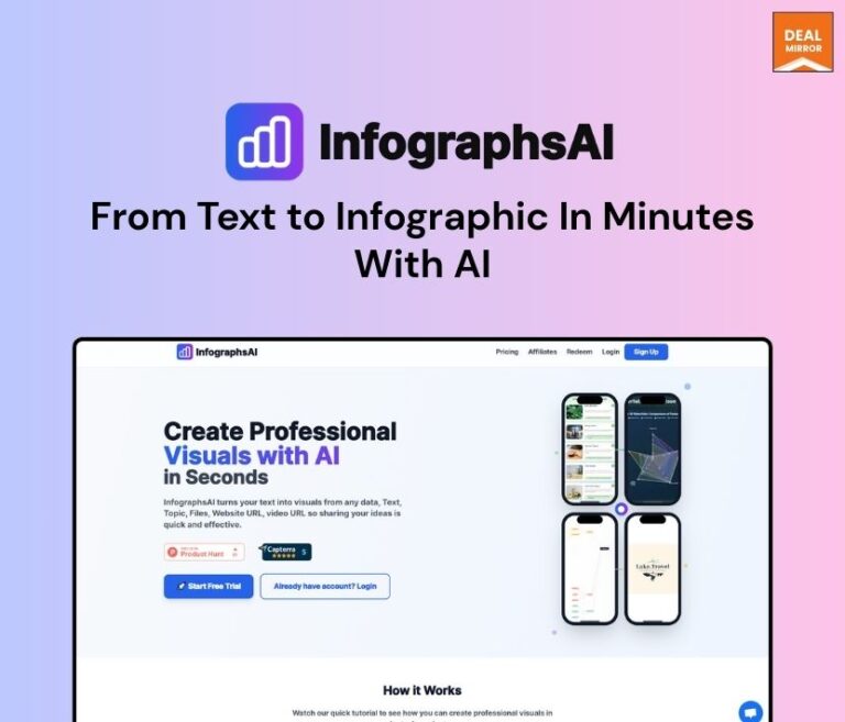 AI Infographic maker lifetime deal